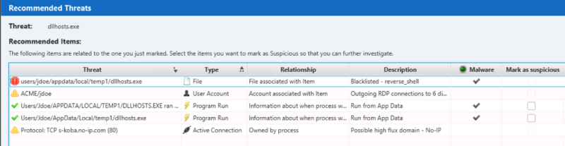 How to Detect Running Malware - Intro to Incident Response Triage 2021