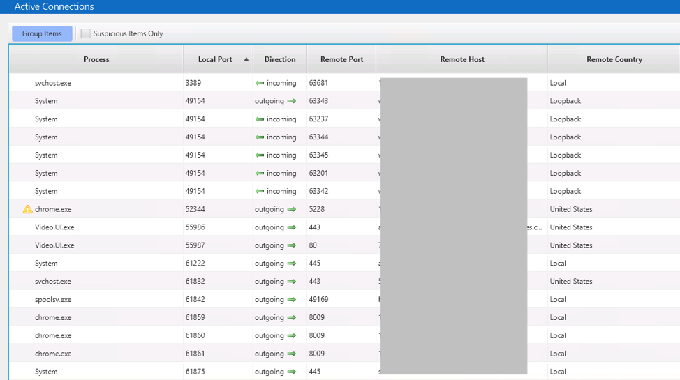 How to Observe During the Incident Response Process: OODA for DFIR 2020