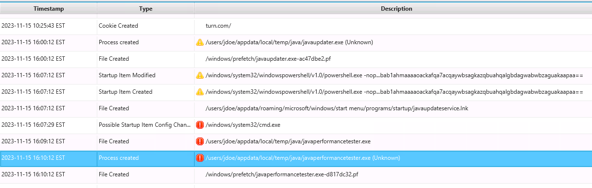 DFIR Next Steps: What To Do When You Find Mimikatz Was Run - Cyber Triage
