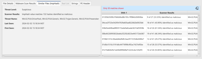 Intro to ImpHash for DFIR: “Fuzzy” Malware Matching - Cyber Triage