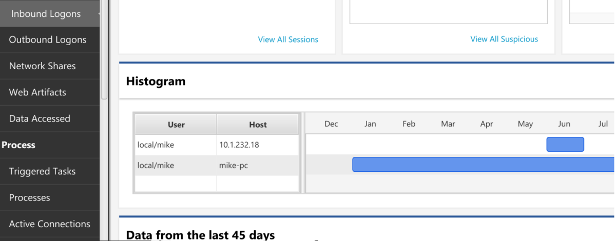DFIR Artifacts for a Trojan Defense and Remote Access - Cyber Triage