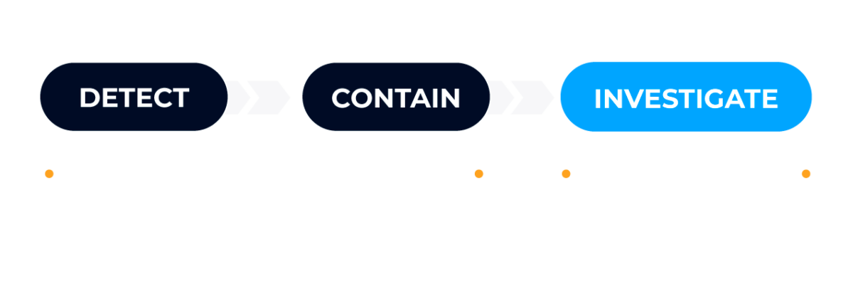 SOC Alert Validation and Investigation - Cyber Triage
