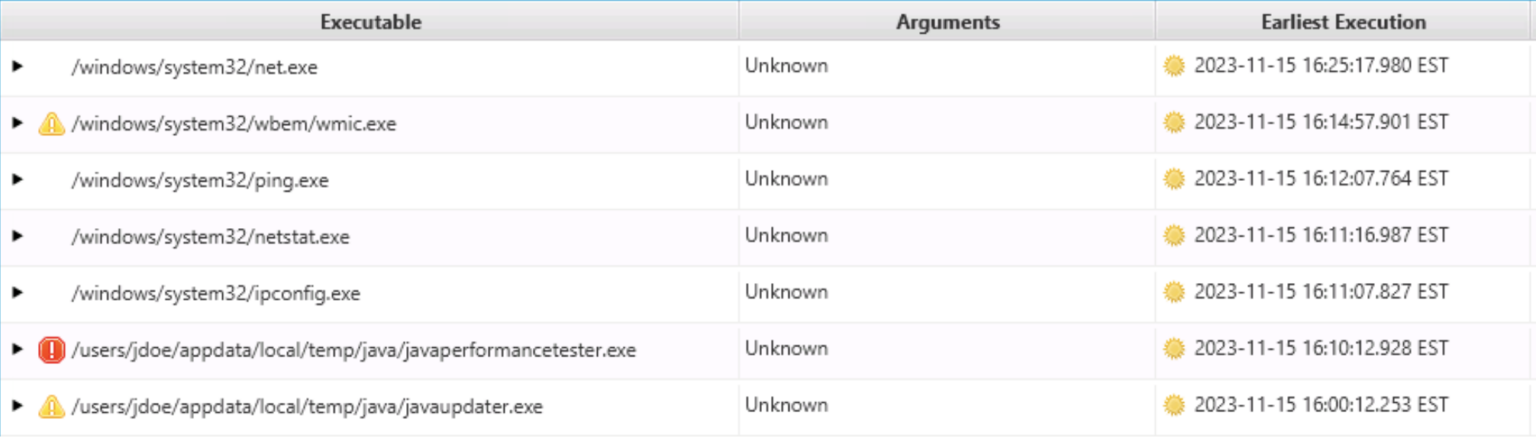 Information Artifacts: Simplify DFIR Analysis - Cyber Triage