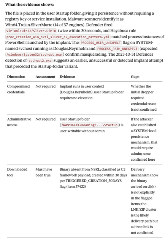 3 AI Prompts for More Confident DFIR Investigations - Cyber Triage